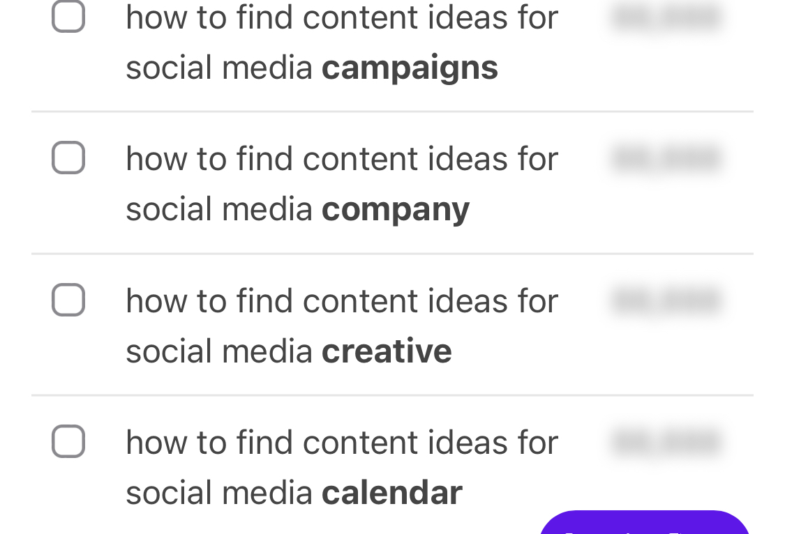 12 Hidden Ways to Find New Content Ideas for your Business - Astract9